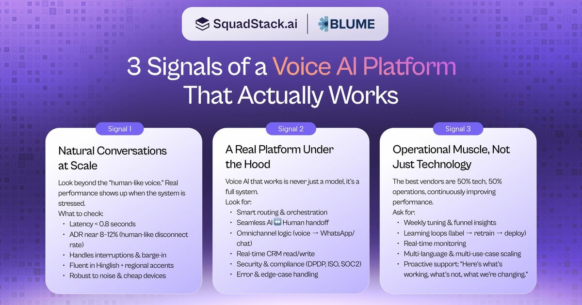 How to Evaluate Voice AI (when every demo looks the same) - Blume