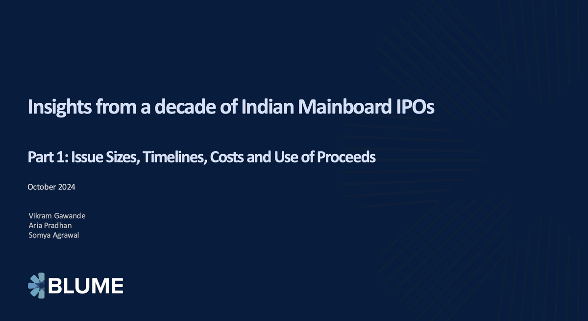 Insights from a decade of Indian Mainboard IPOs - Blume